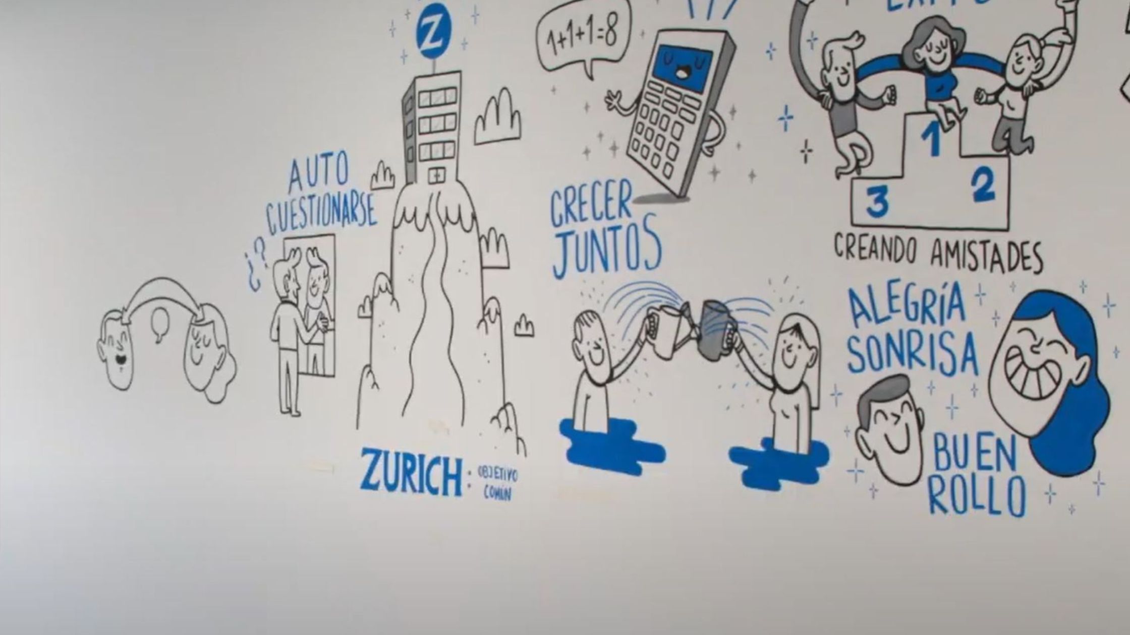 Graphic recording en directo para eventos | Tuset Eventos